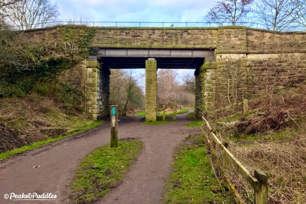 Middlewood Way cycle route guide • Peaks & Puddles • Peak District ...
