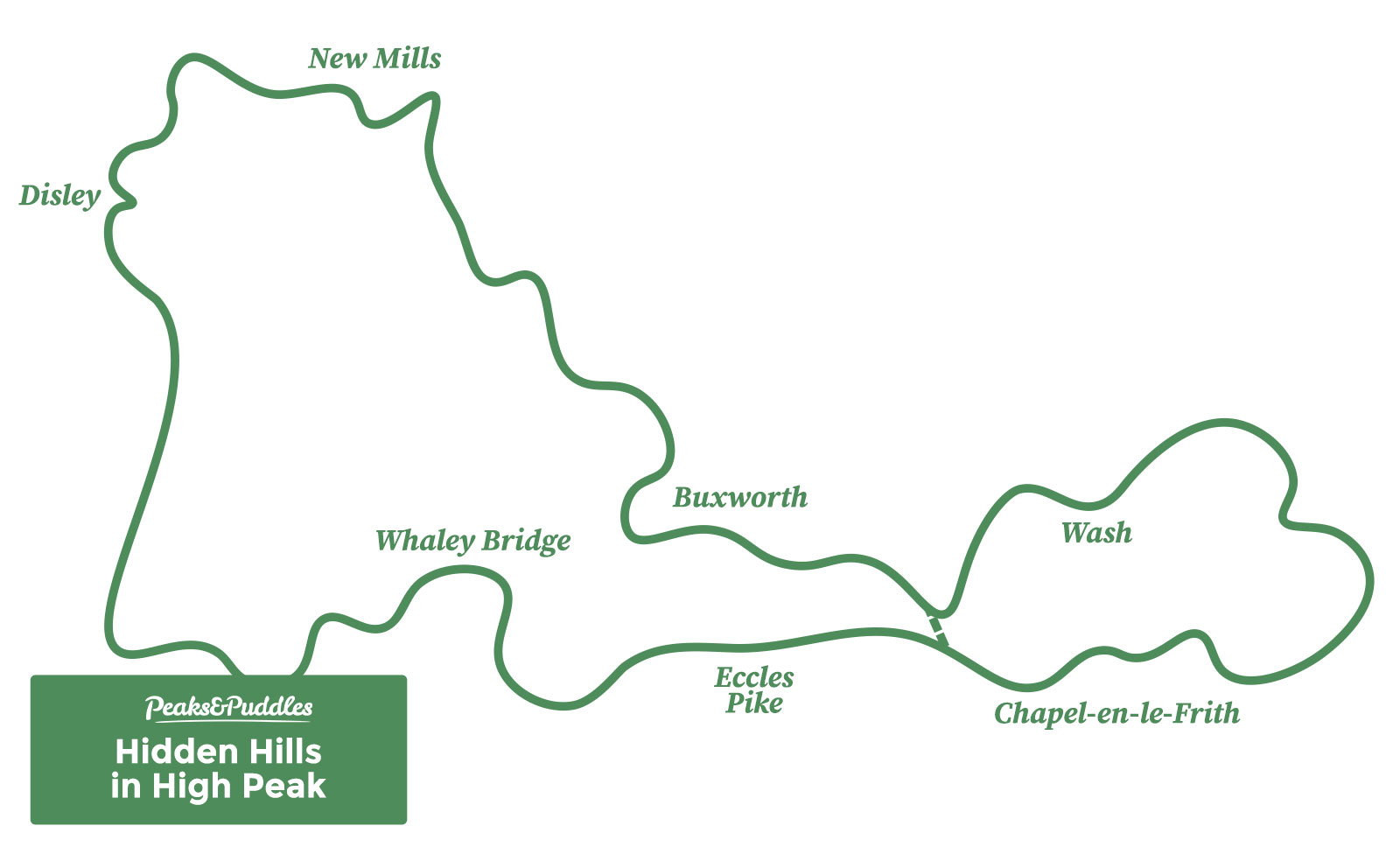 Hidden Hills in High Peak cycle route guide • Peaks & Puddles • Peak ...
